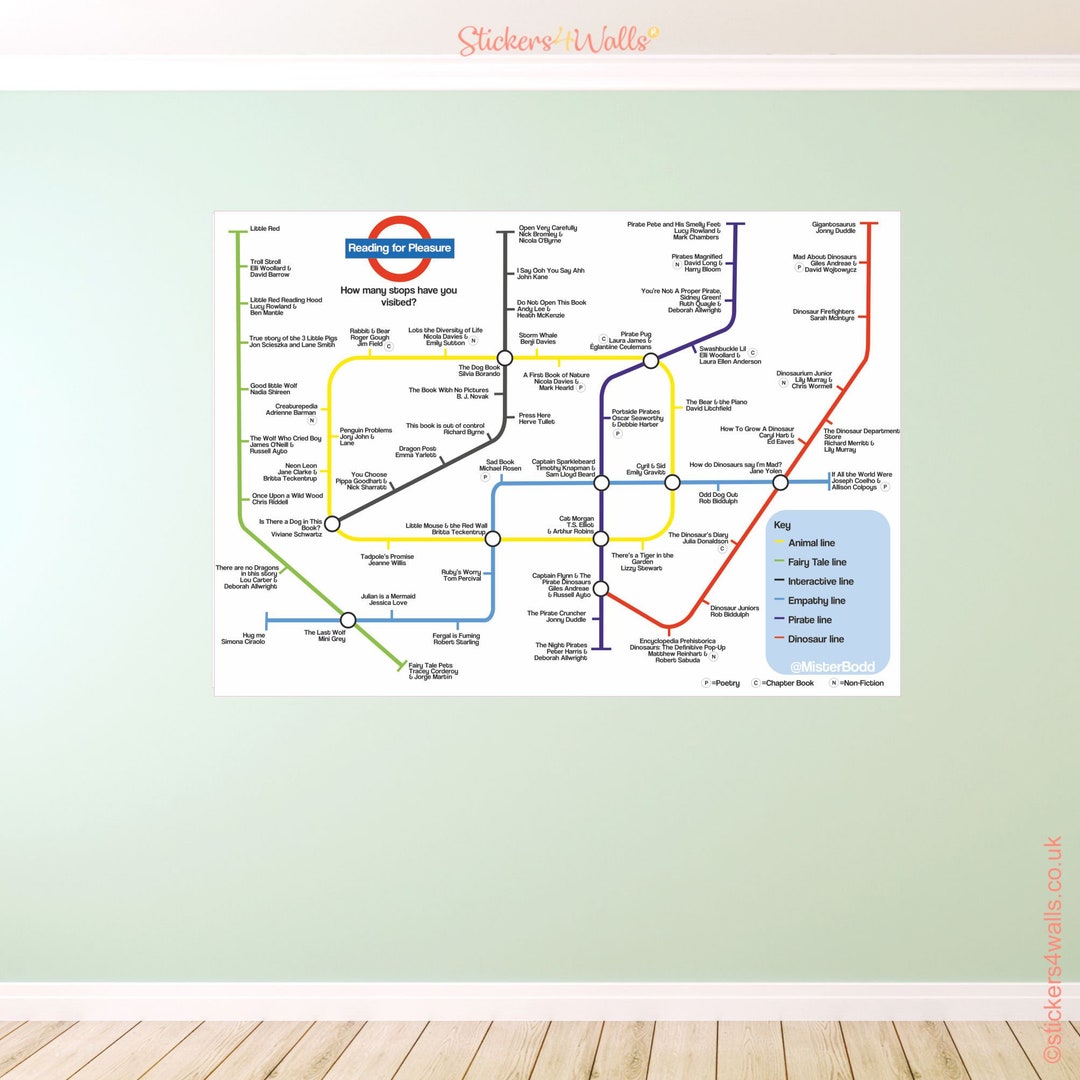 Educational Interactive Tube Reading Map Keystage 1 Wall - Etsy UK