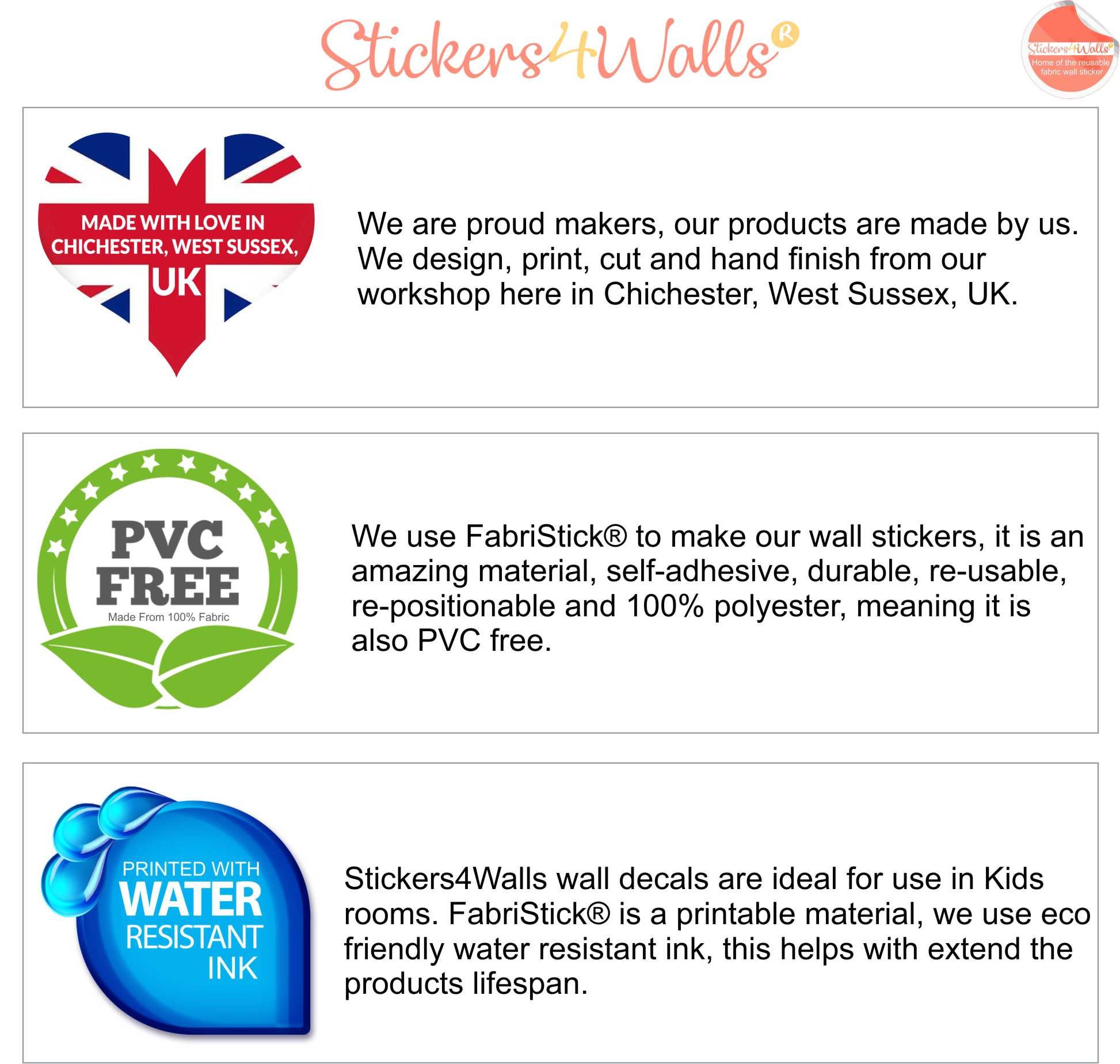 Educational Wall Sticker Packs A4 Sets of 3 Reusable Wall - Etsy UK