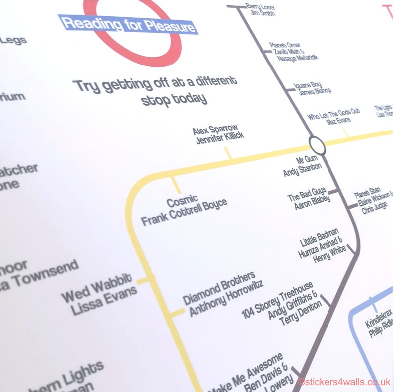 Educational Interactive Tube Reading Map Keystage 2 Wall - Etsy UK