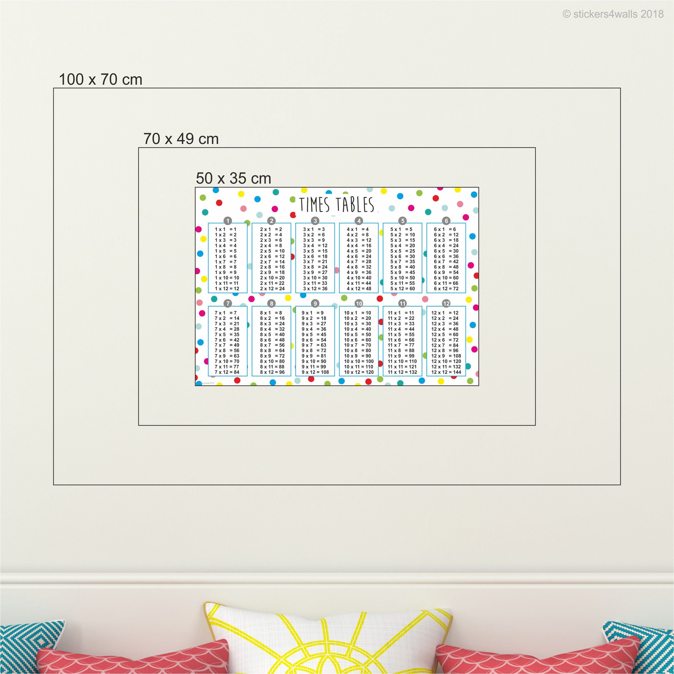 Reusable Times Table Fabric Wall Sticker Educational Wall - Etsy UK