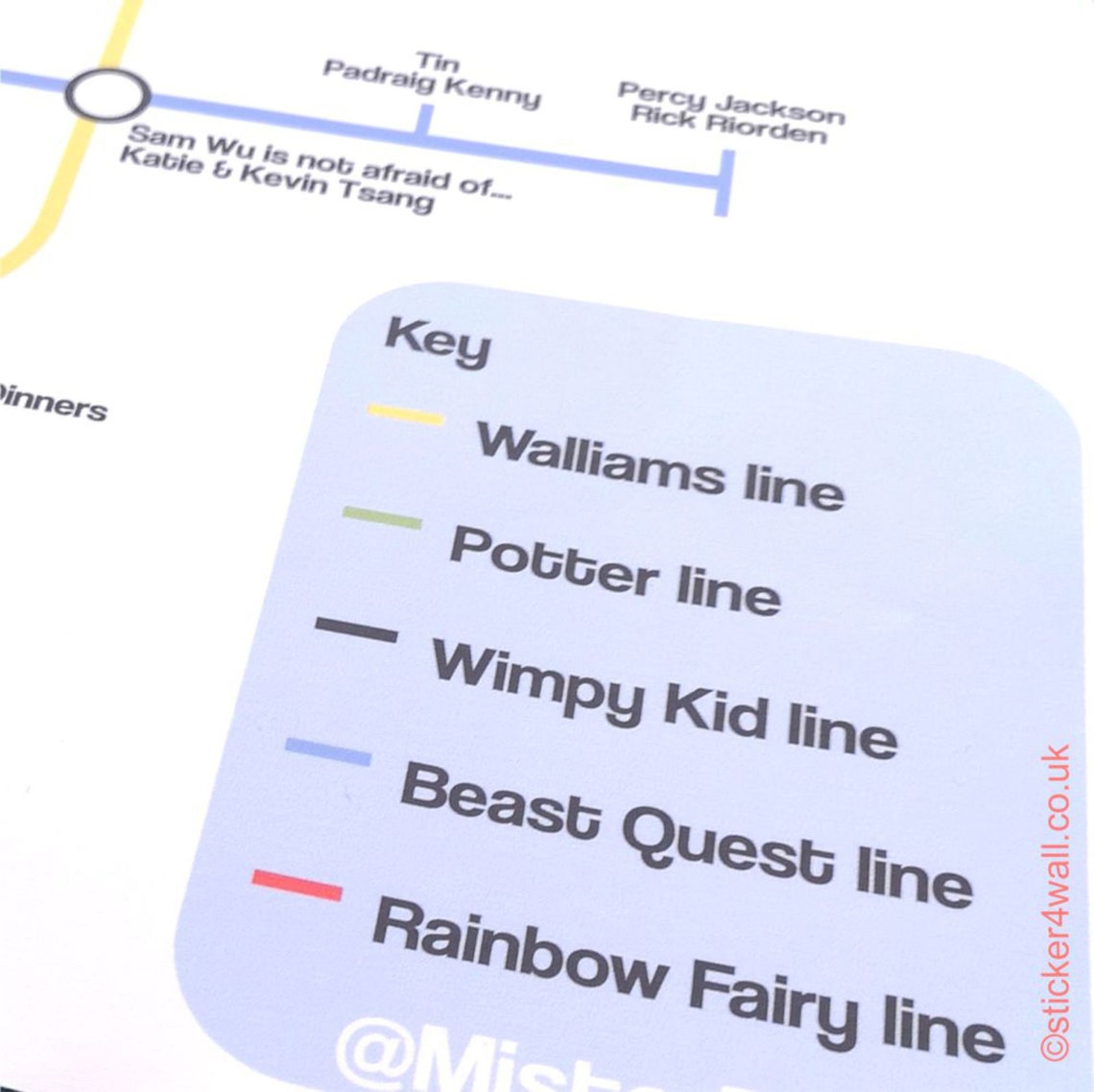 Educational Interactive Tube Reading Map Keystage 2 Wall - Etsy UK