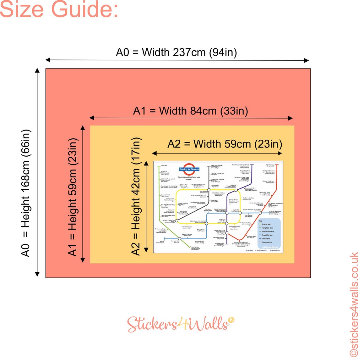 Educational Interactive Tube Reading Map Keystage 1 Wall | Etsy