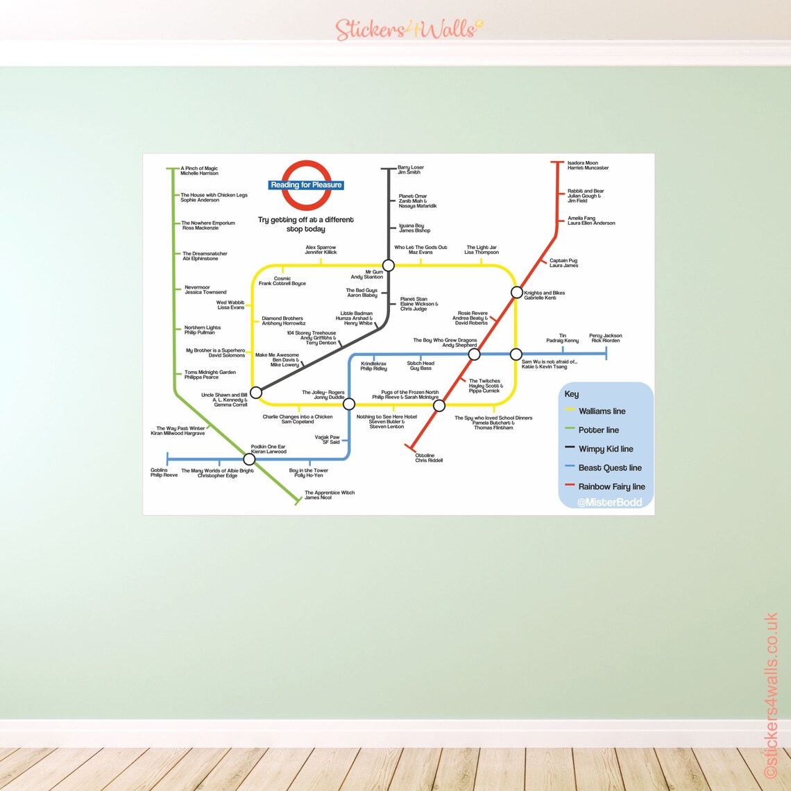 Educational Interactive Tube Reading Map Keystage 2 Wall - Etsy UK
