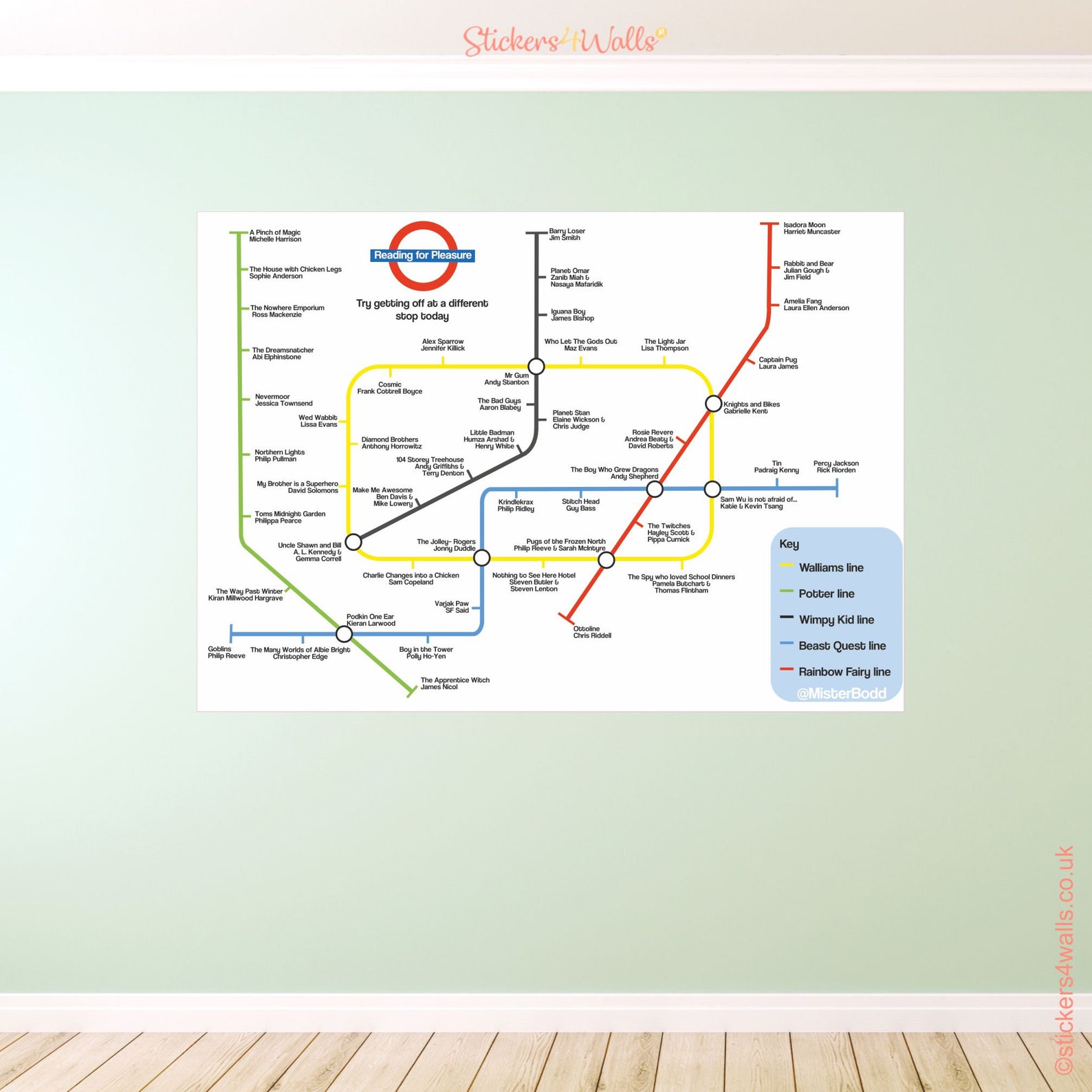 Educational Interactive Tube Reading Map Keystage 2 Wall - Etsy UK