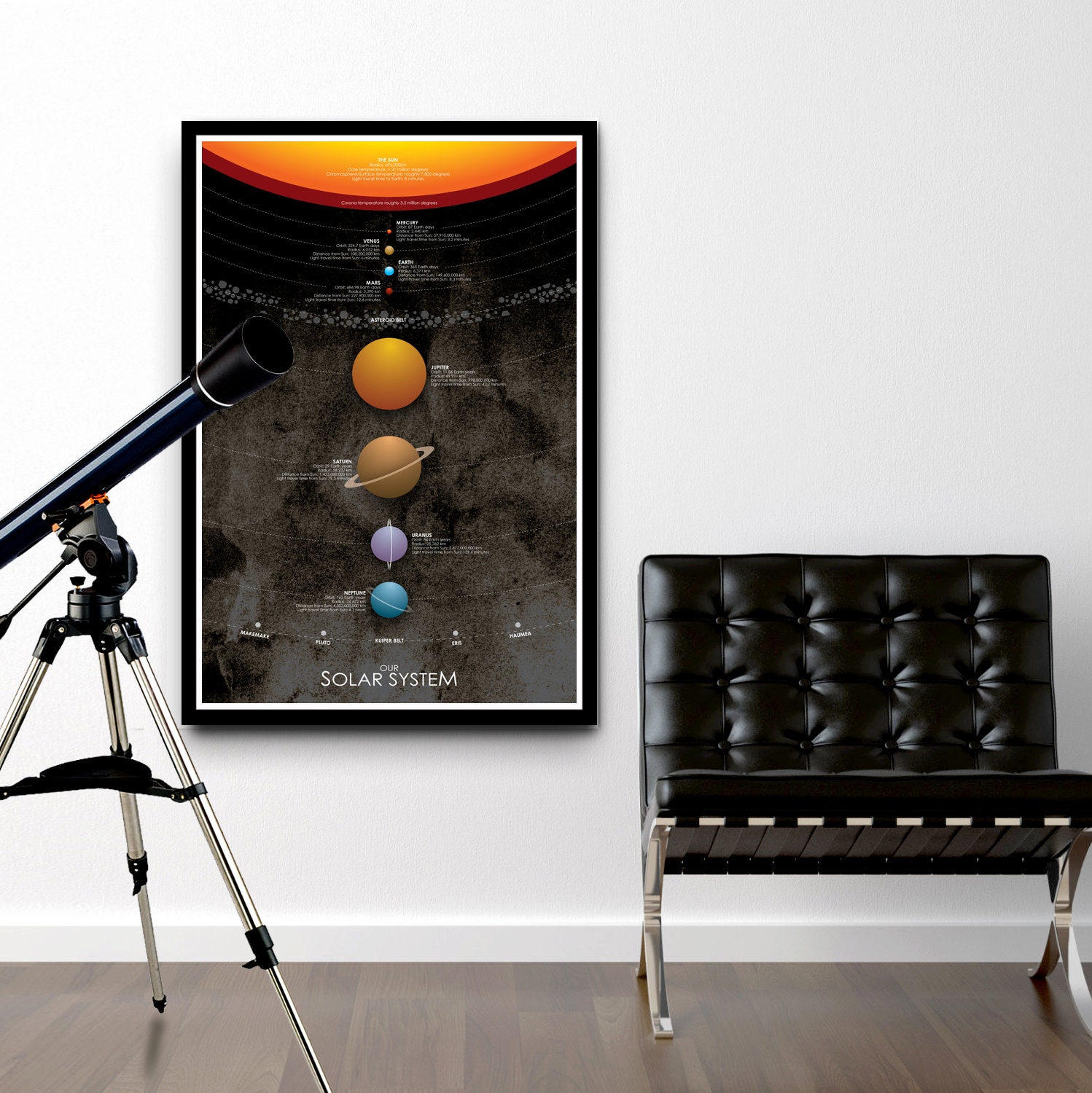 Solar System Poster print 190 Home Decor - Etsy