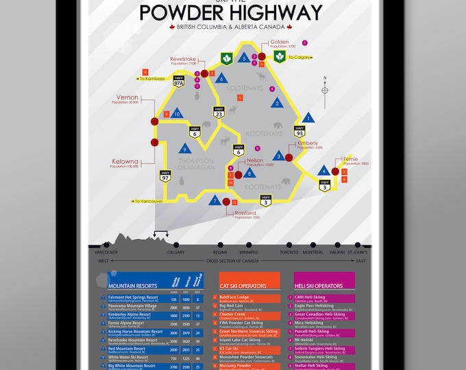 Ski Canada's POWDER HIGHWAY Poster Print 83 Home Decor - Etsy