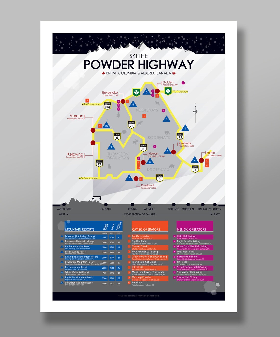 Ski Canada's POWDER HIGHWAY Poster - Print 83 - Home Decor - Etsy