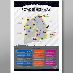 Ski Canada's POWDER HIGHWAY Poster - Print 83 - Home Decor - Etsy
