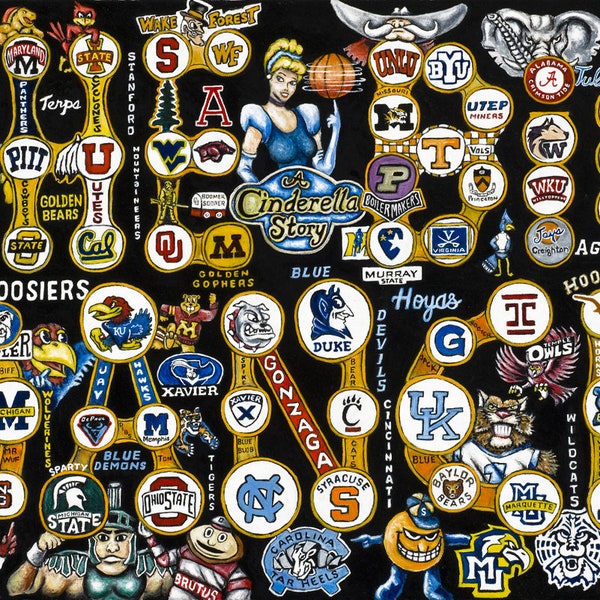 Ncaa March Madness Poster - Etsy