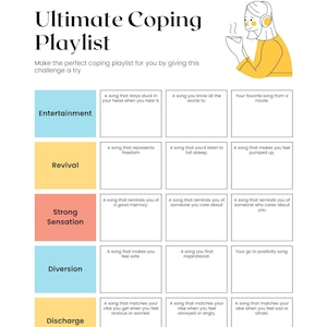 Ultimate Coping Playlist Worksheet - Etsy Canada