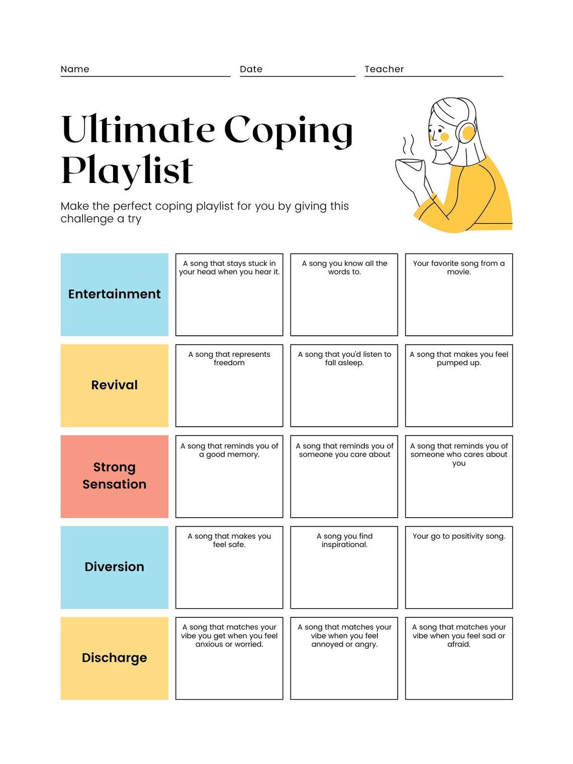 Ultimate Coping Playlist Worksheet - Etsy