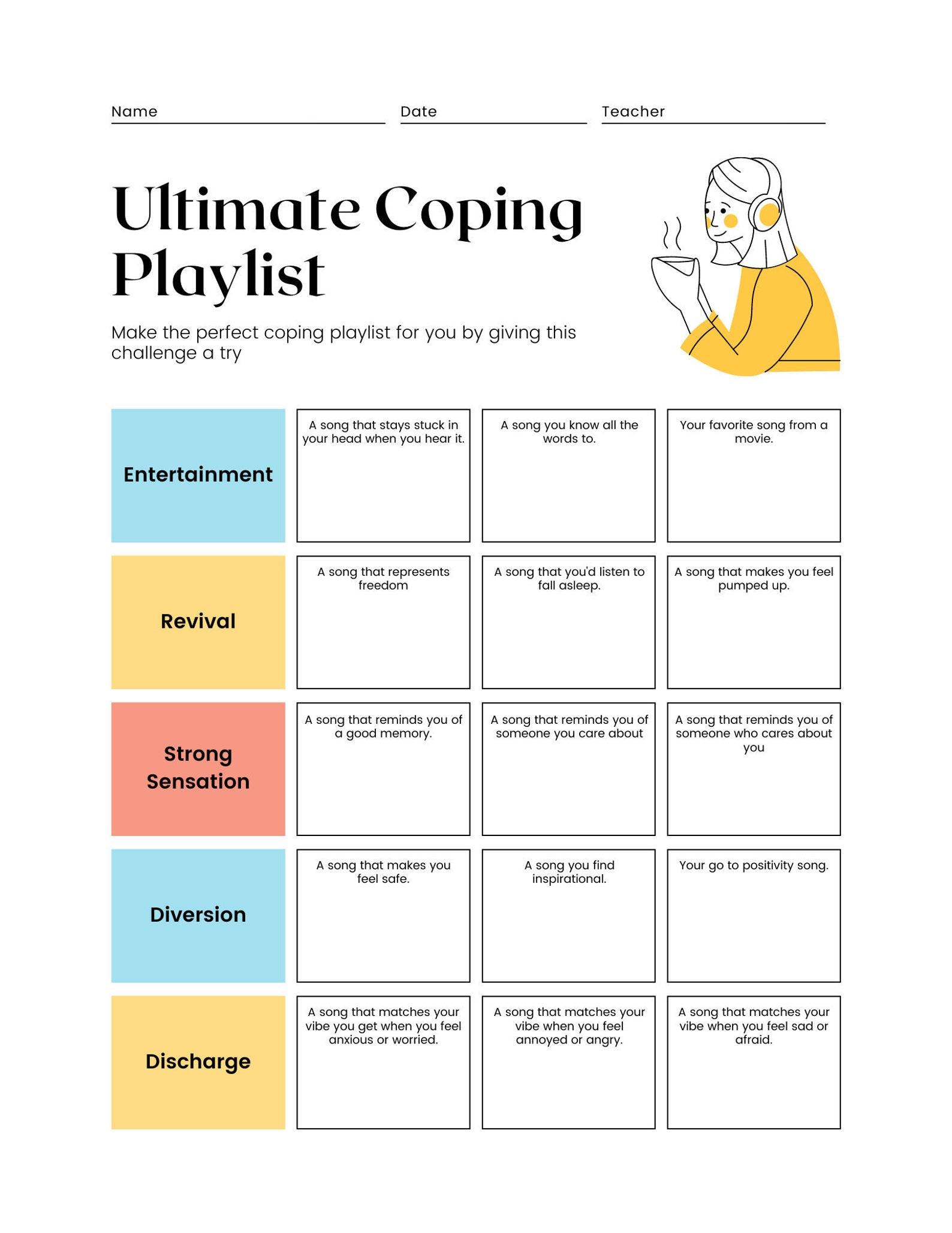 Ultimate Coping Playlist Worksheet - Etsy