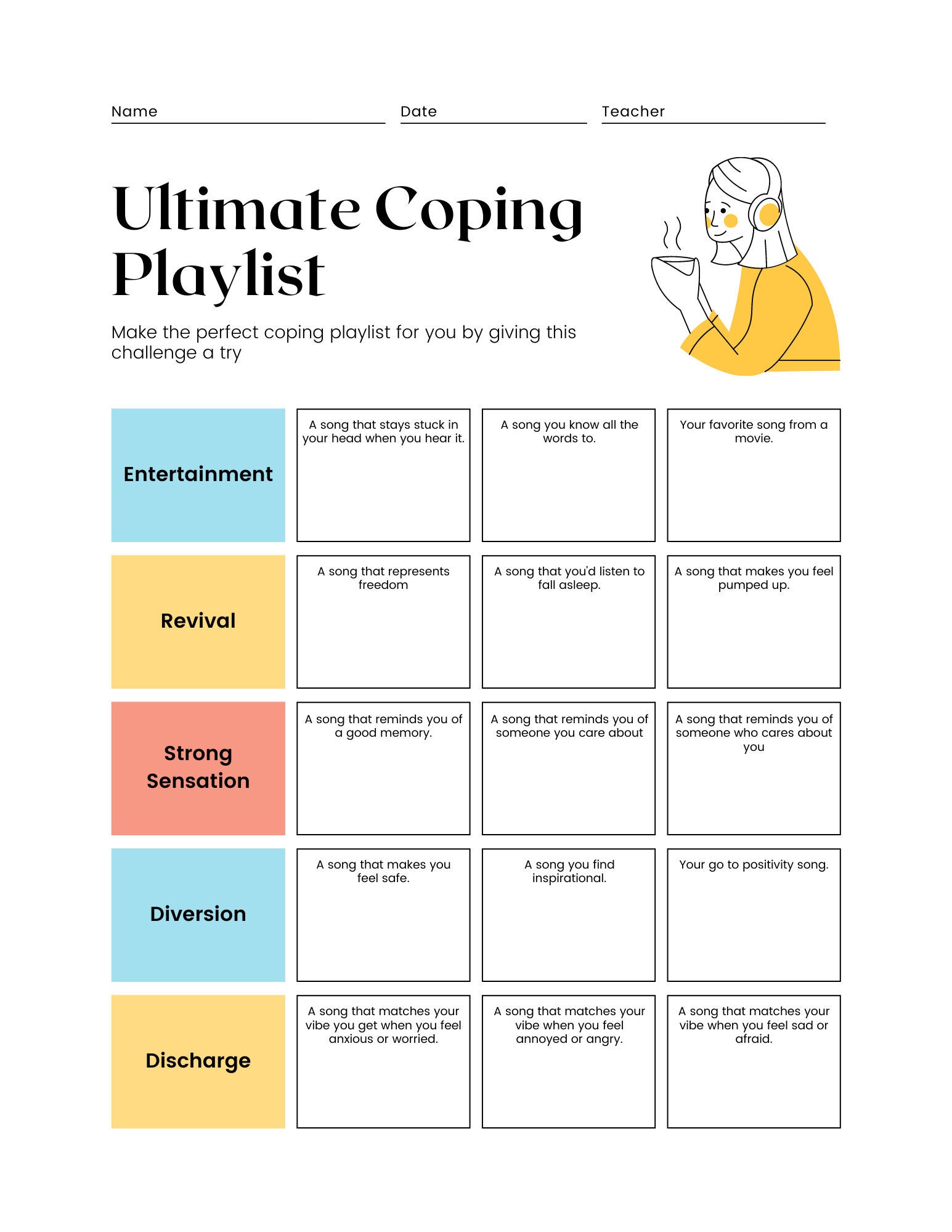 Ultimate Coping Playlist Worksheet - Etsy Canada