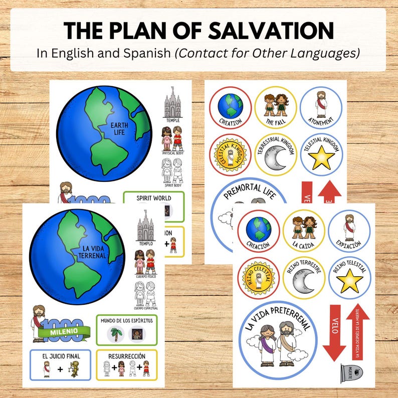 The Plan of Salvation Missionary & Primary Teaching Aids in English ...