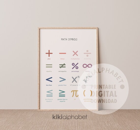 Math Symbols Autumn Classroom Decor Maths Poster Times | Etsy