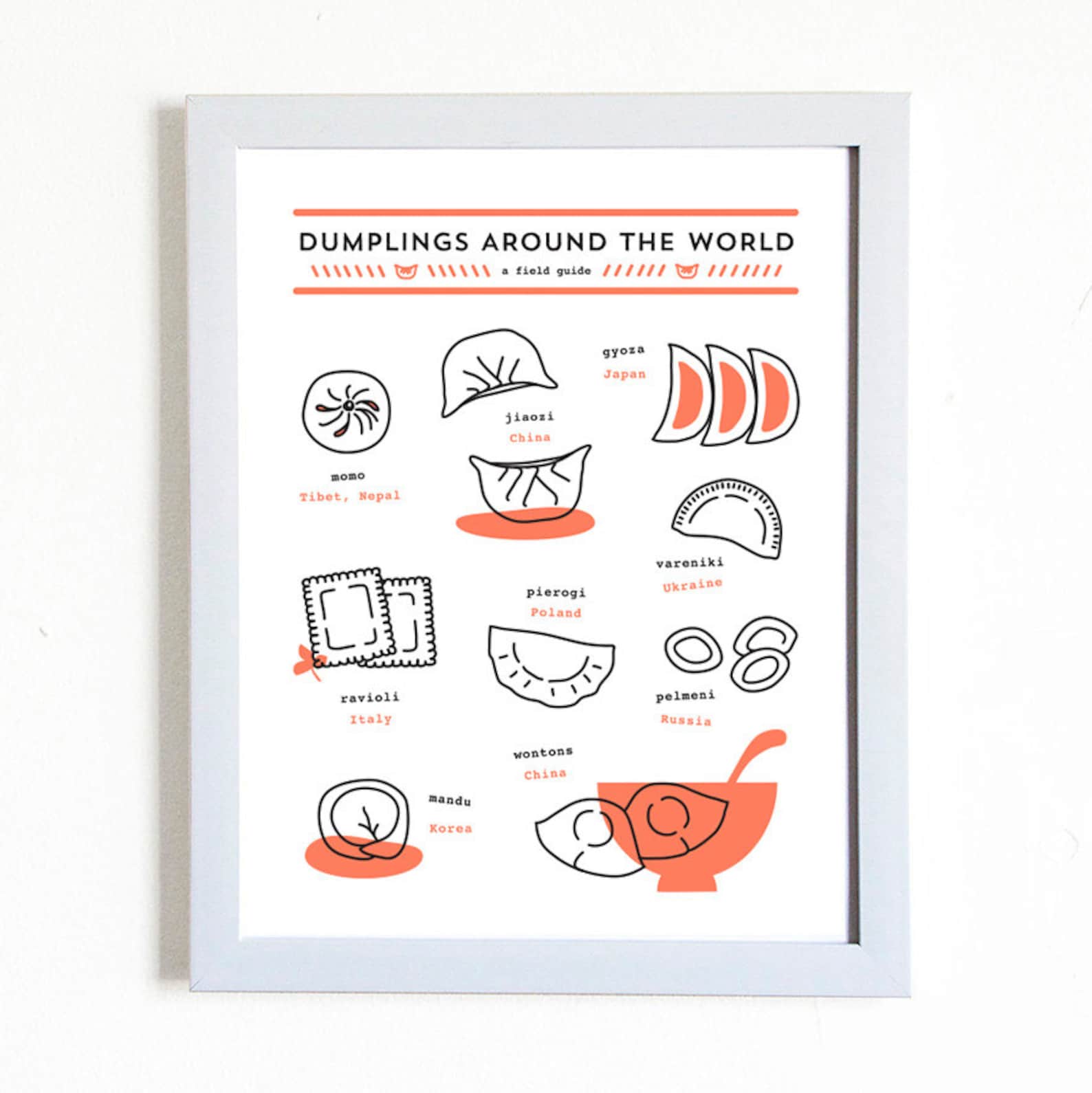 Dumplings Around the World Art Print - Etsy