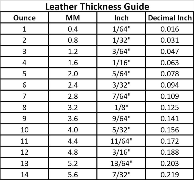 Richard Hoffmans Leather Panel, Sprinter, Tan (4-4.5oz) - Etsy