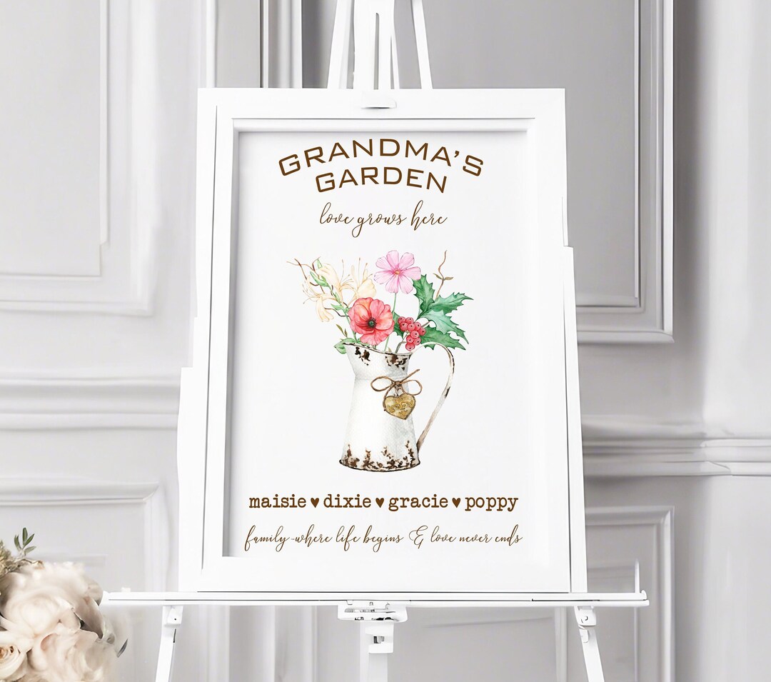 Birth Flower Grandmas Garden Sign Christmas Gift for Grandma - Etsy