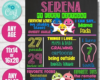 Baby Shark Theme Chalkboard Poster || Milestone Board || First Birthday ...
