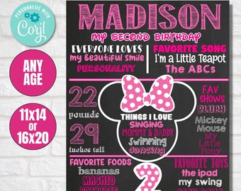 ANY AGE Editable Minnie Mouse Chalkboard Poster Milestone Chart ...