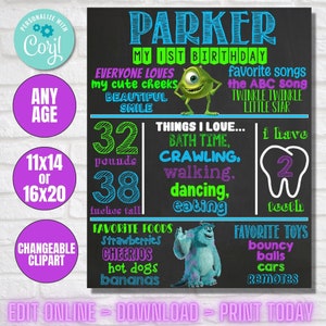 Monsters Inc University Milestone Birthday Chalkboard Poster DIGITAL ...