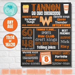 Whataburger Birthday Milestone Chalkboard Poster DIGITAL FILE - Etsy