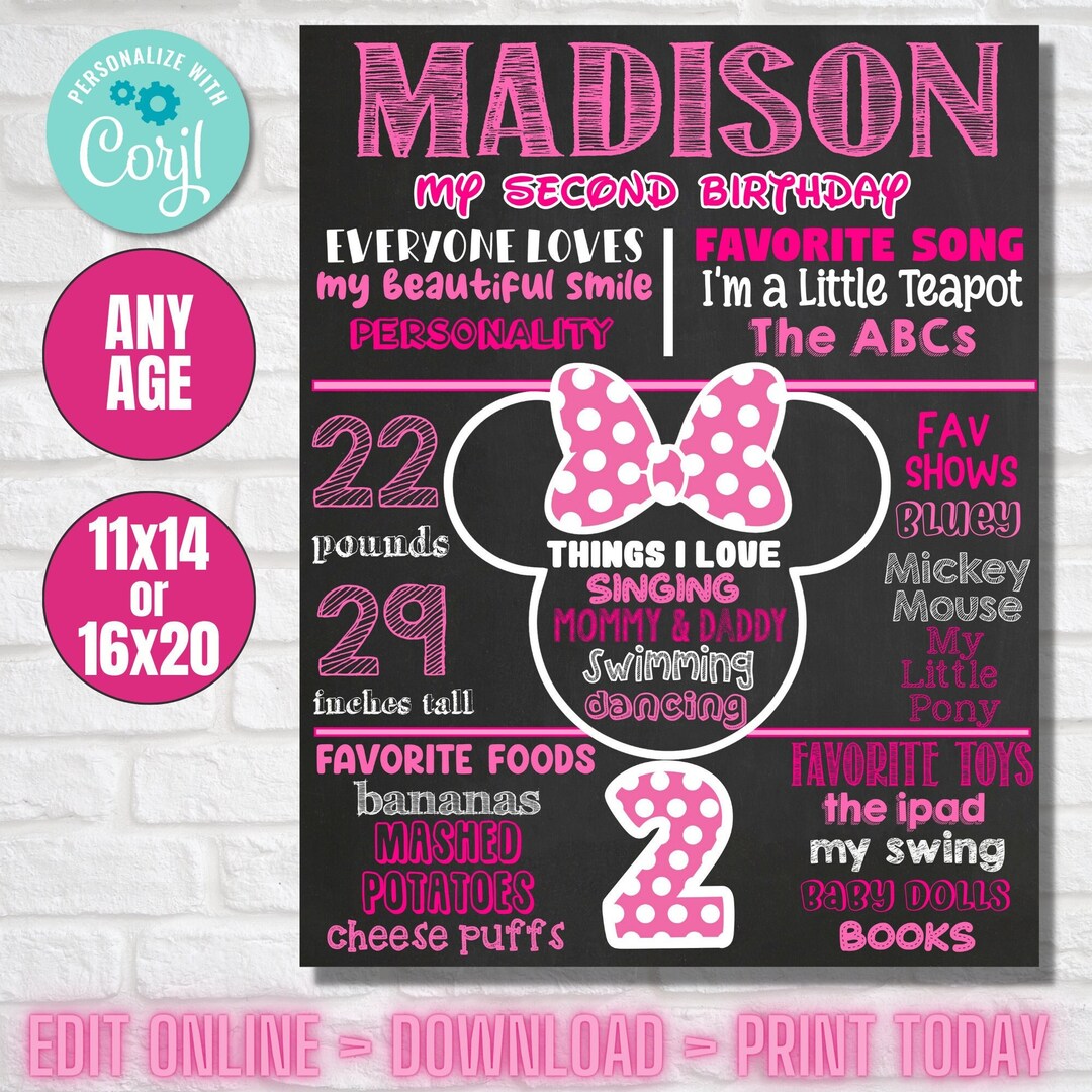 Minnie Mouse Milestone Birthday Chalkboard Poster DIGITAL FILE - Etsy