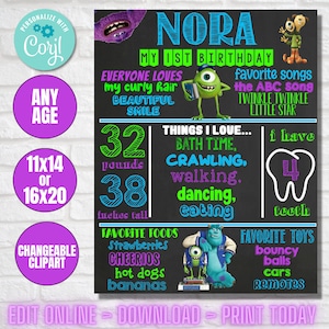 Monsters Inc University Milestone Birthday Chalkboard Poster DIGITAL ...