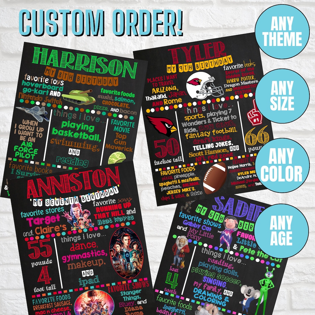 Custom Birthday Milestone Chalkboard Poster DIGITAL FILE - Etsy