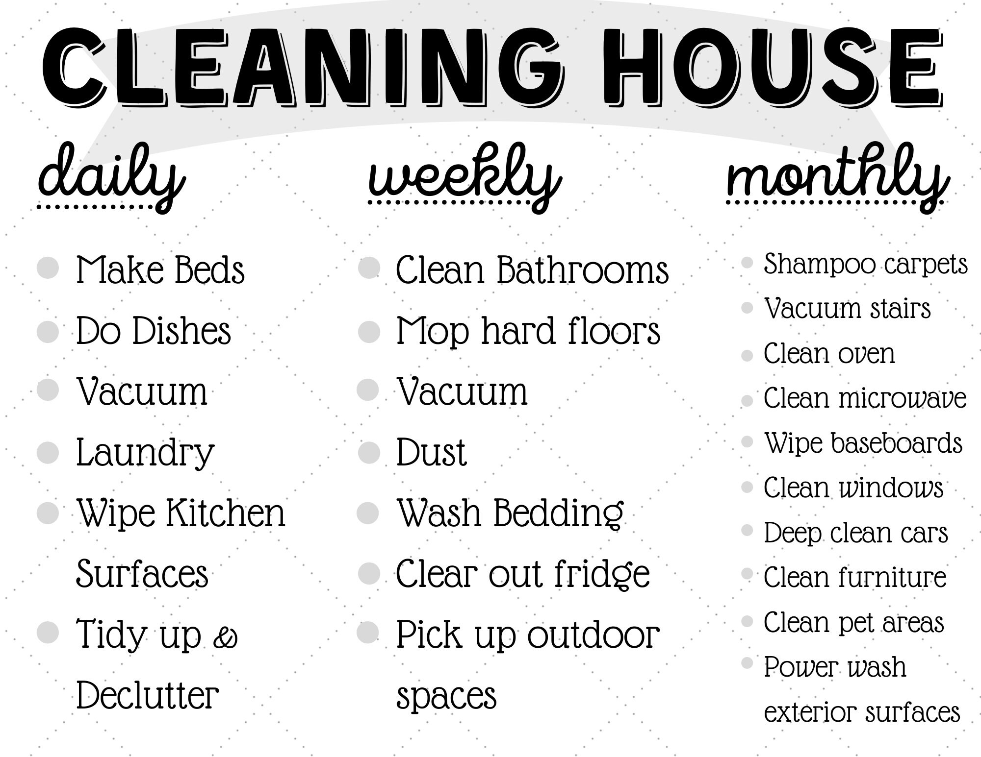 House Cleaning Template - Etsy