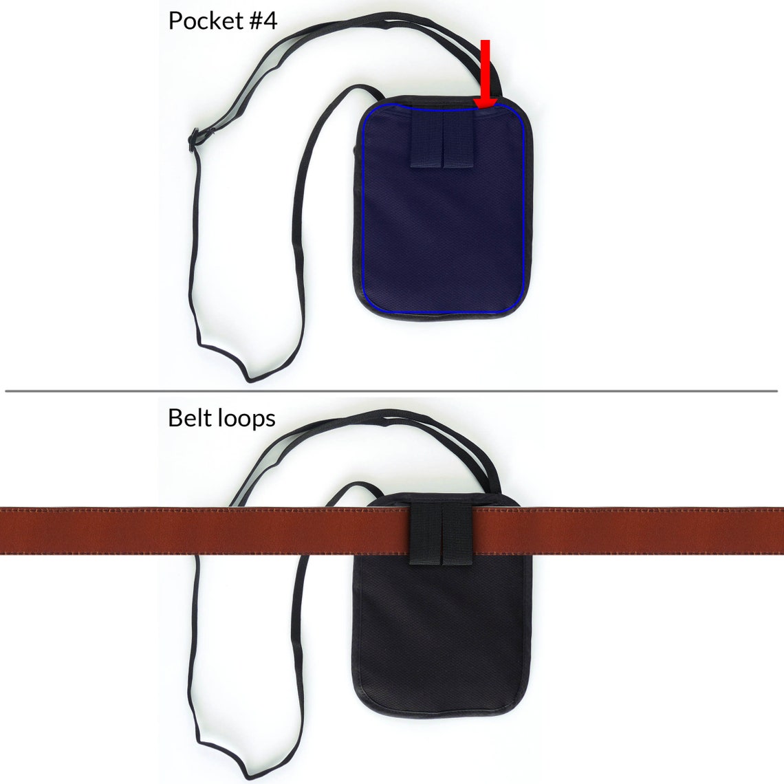 Rfid-blocking Travel Neck Pouch - RFIDBAG - Etsy