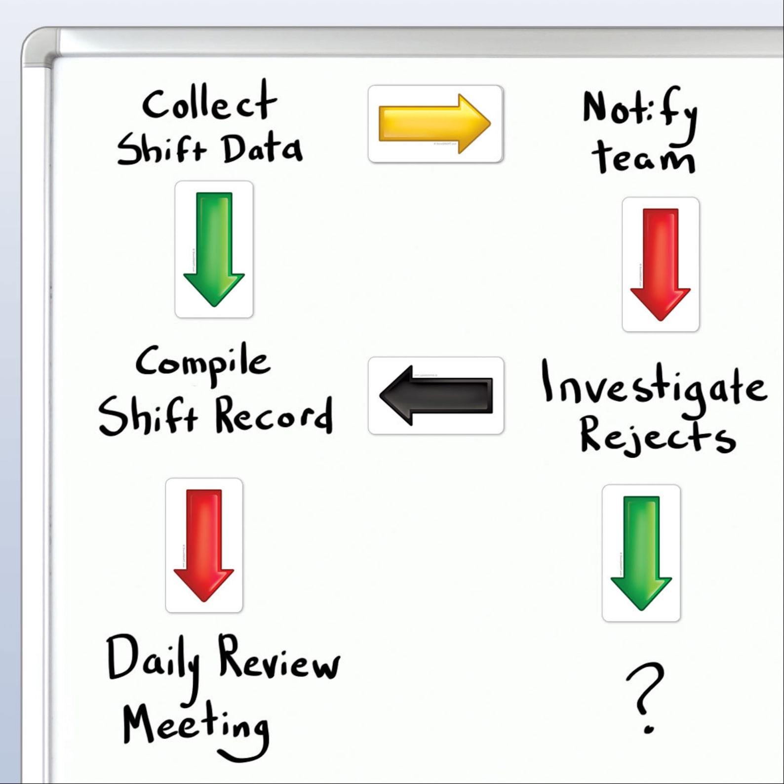 Storesmart Arrow Magnets Variety Pack 2 X 3.5 - Etsy