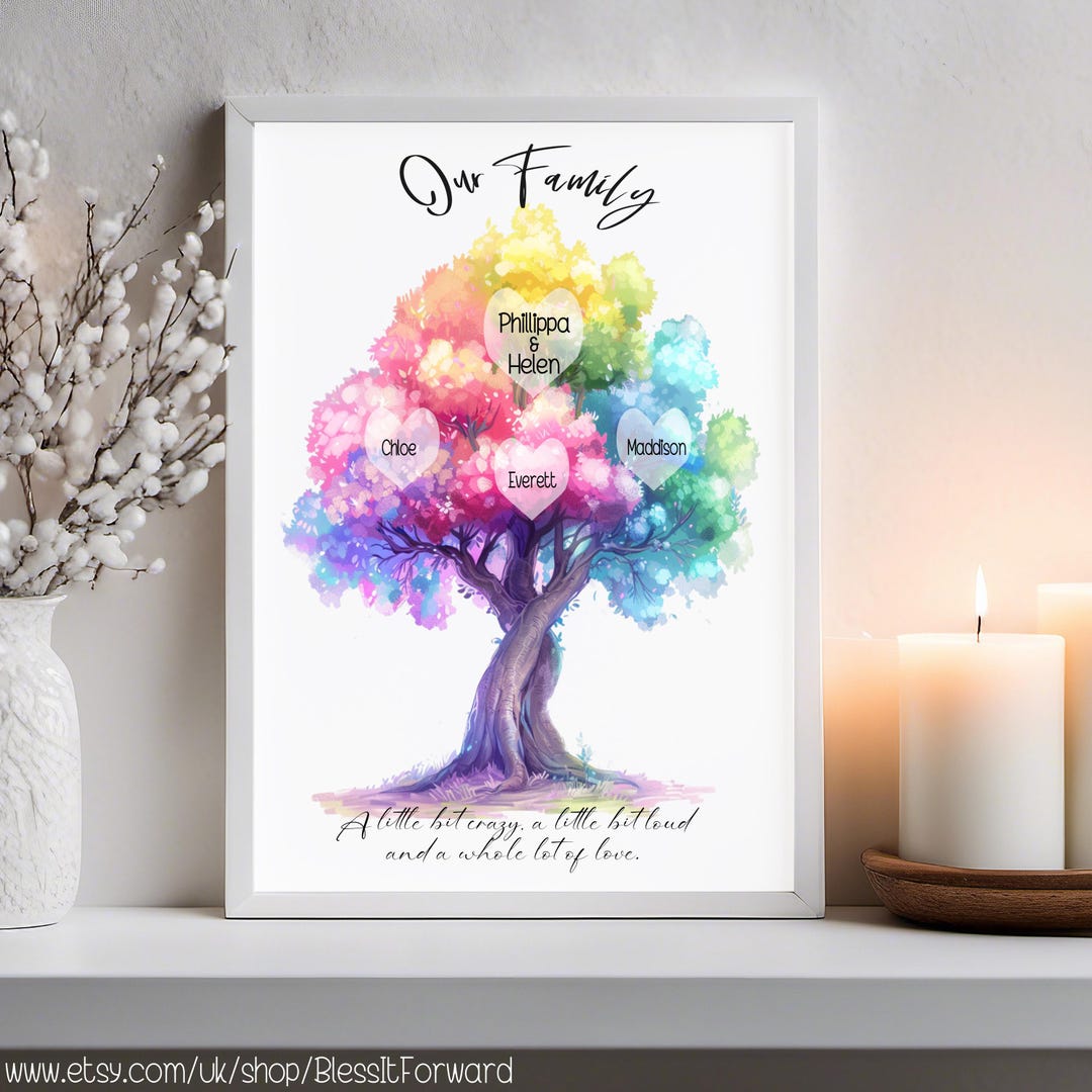Rainbow Personalised Family Tree Print, Family Print, Keepsake Family ...