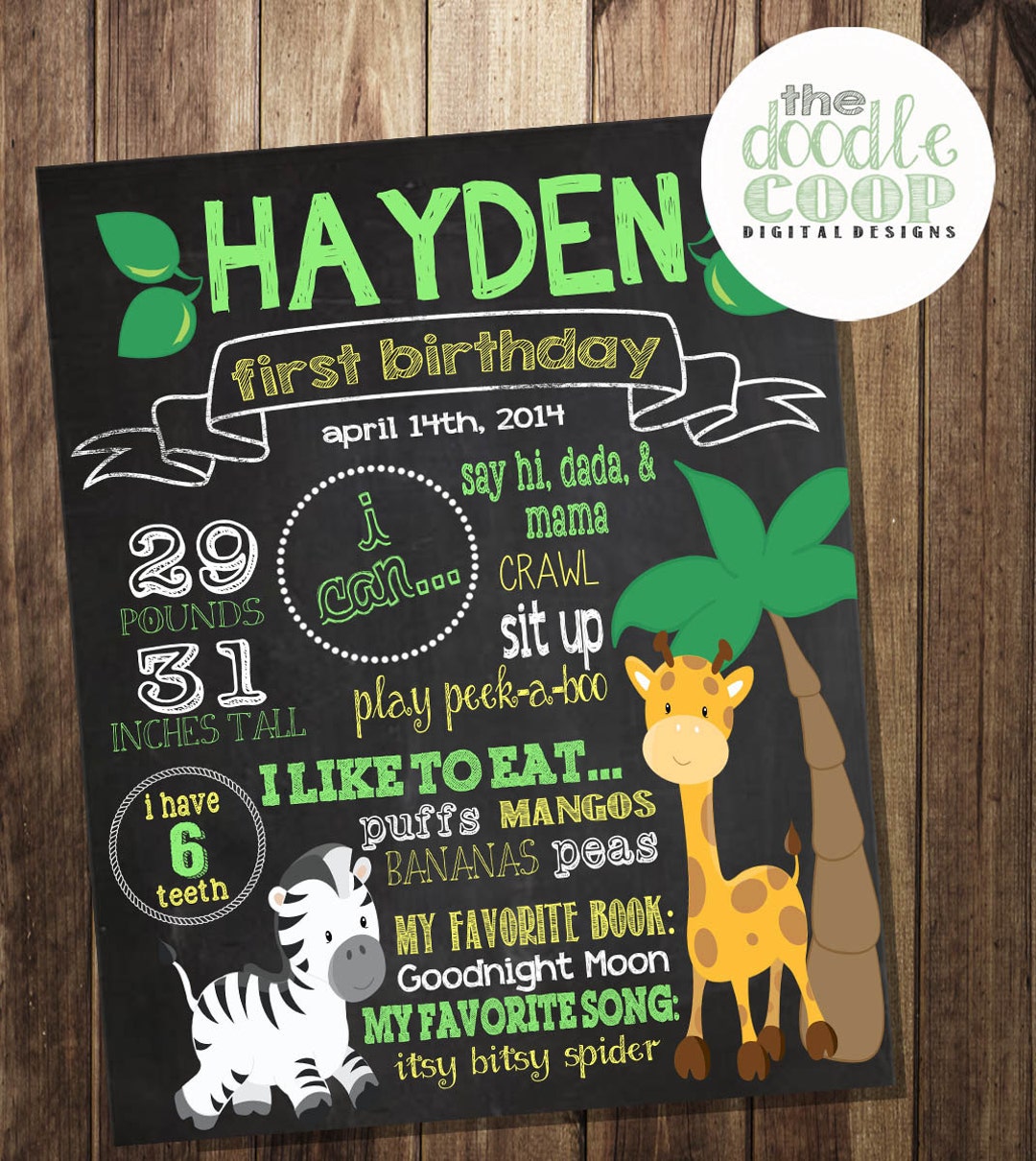Personalized Jungle Theme Birthday Chalkboard Digital File- Printable ...