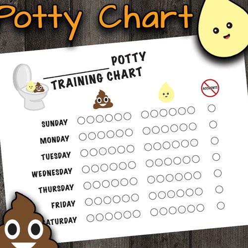 Step by Step Bathroom Routine and Potty Training Chart and | Etsy
