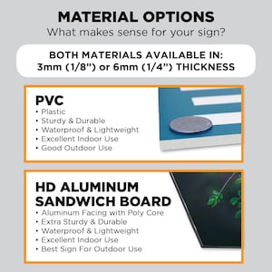 Custom Shape Sign, Weatherproof PVC or Metal Sign, Personalized Contour ...