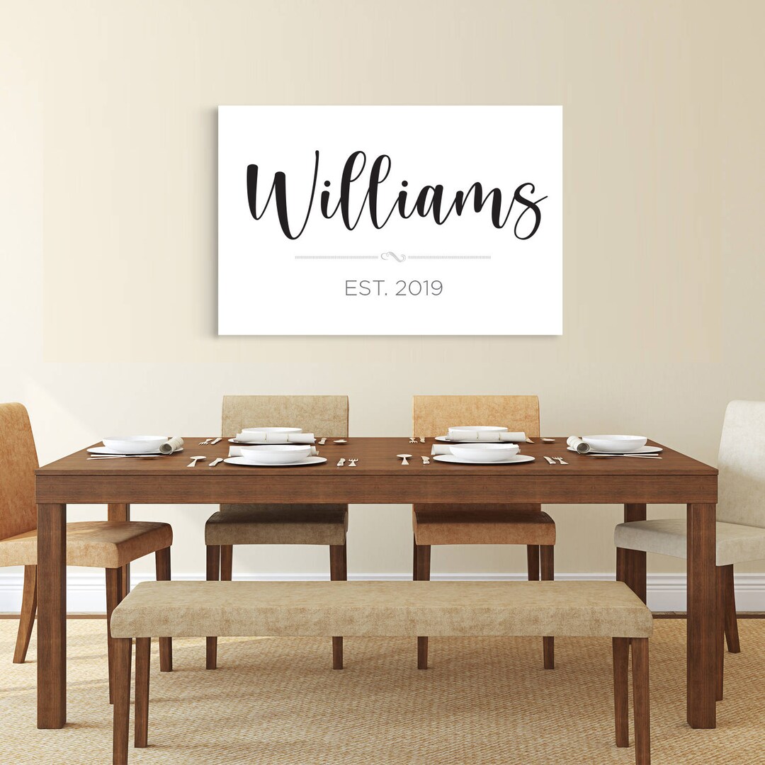 Family Name Canvas Print, Surname, Last Name, Farmhouse Art, Canvas ...