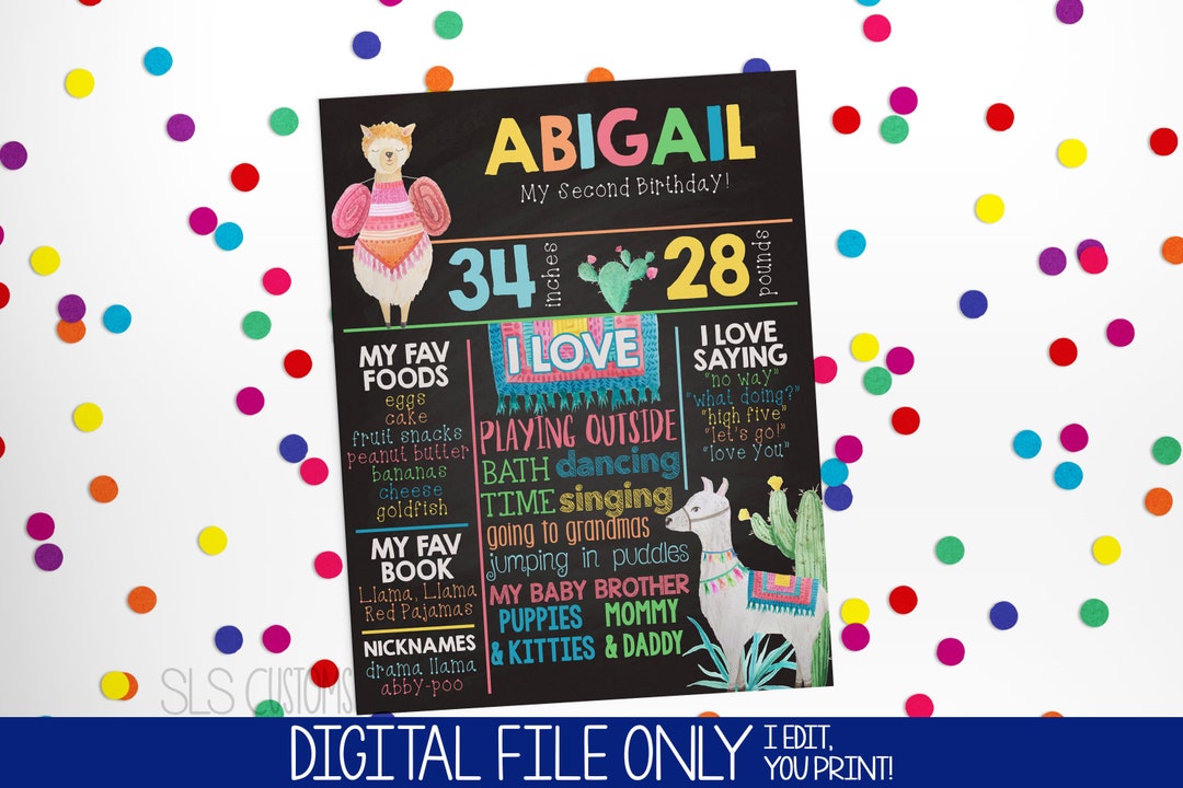 Llama Themed Printable Chalkboard Sign! Perfect for Birthday's at Any ...