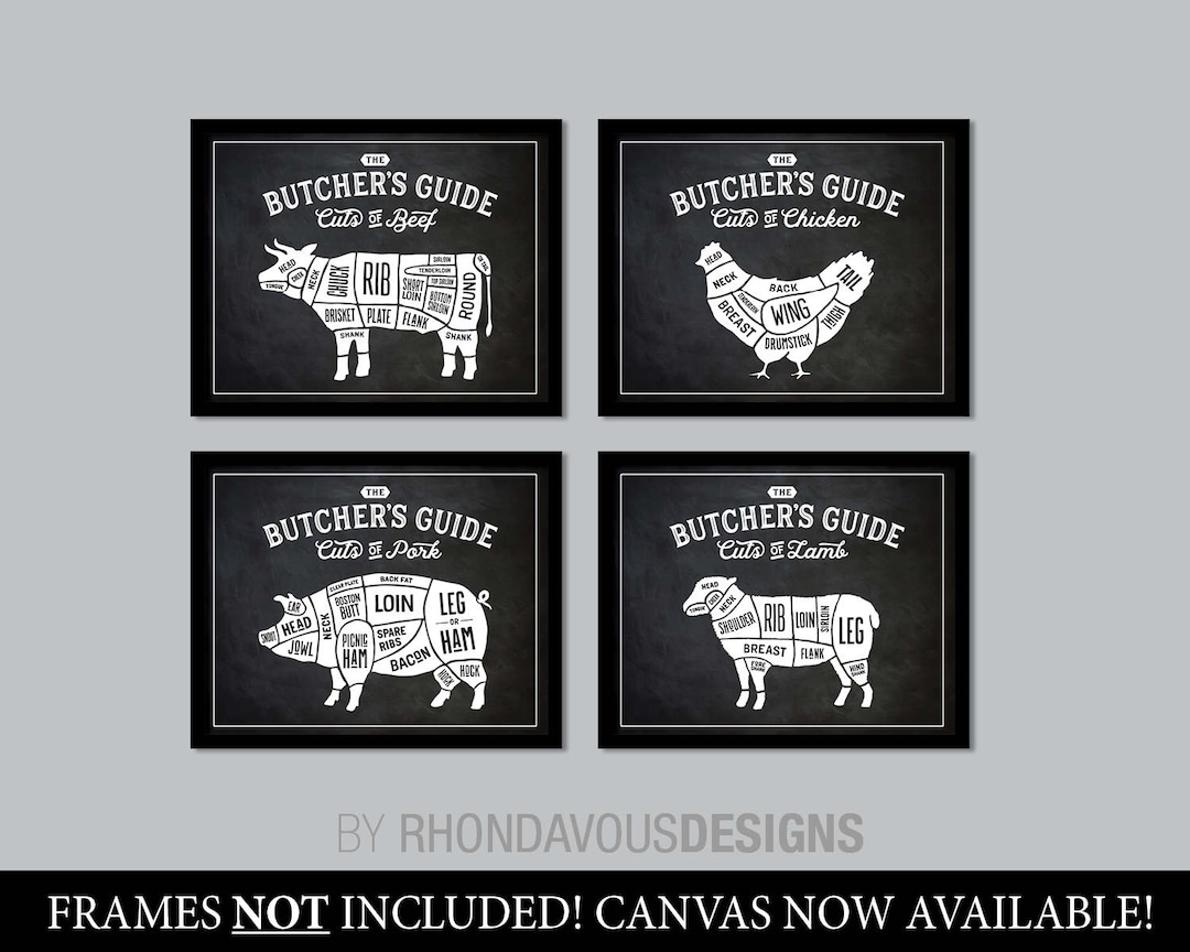 Kitchen Art. Butcher Chart. Butcher Diagram. Butcher Print. Kitchen ...