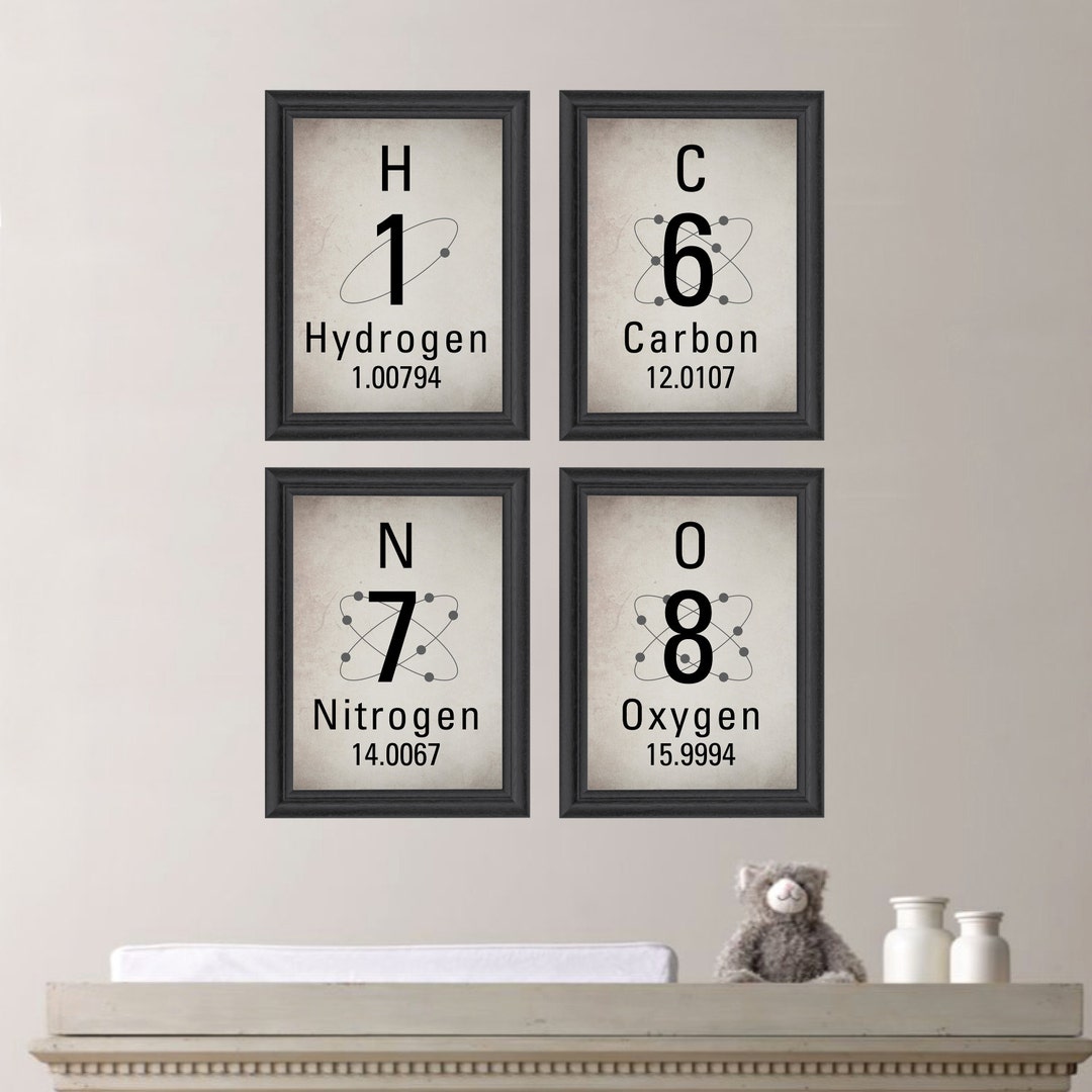 Periodic Table of Elements Print Quad Set. Science Art. Chemistry Art ...