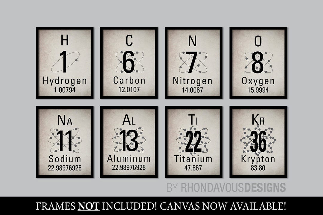Periodic Table of Elements Print Quad Set. Science Art. Chemistry Art ...