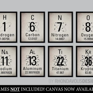 Periodic Table of Elements Print Quad Set. Science Art. Chemistry Art ...