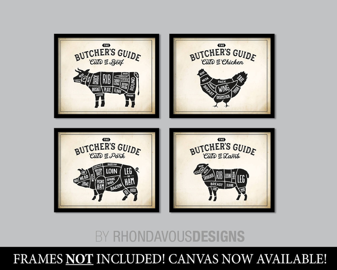 Kitchen Art. Butcher Chart. Butcher Diagram. Butcher Print. - Etsy UK