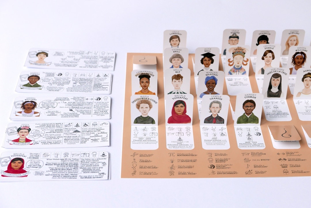 Inspiring Women Board Game, Who's She? Guessing Game - Etsy