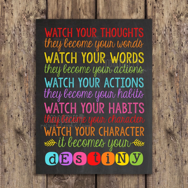 Classroom Poster Teacher Classroom Decor 18x24 Chalkboard | Etsy