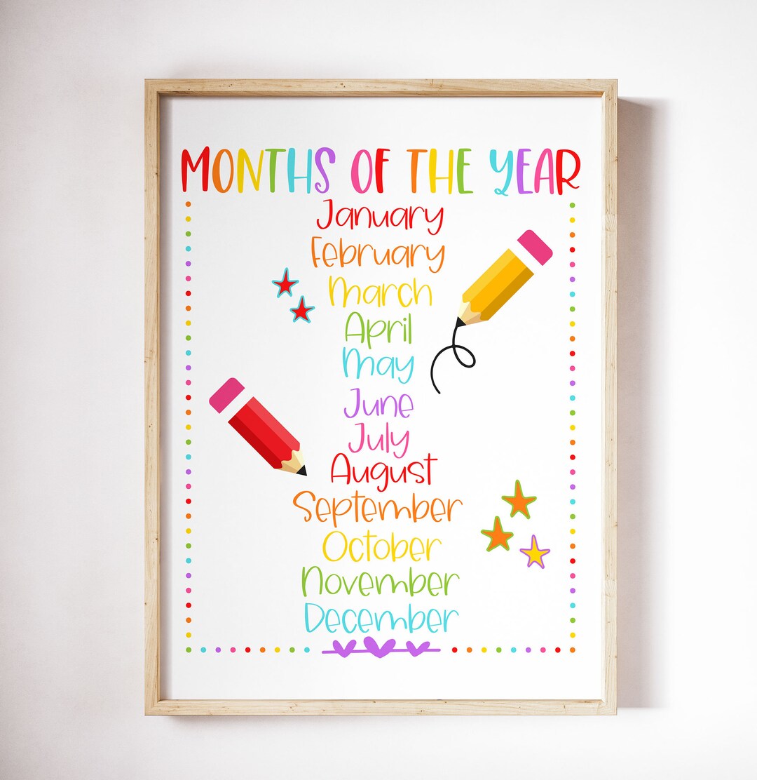 Months of the Year Poster Teacher Classroom Decor 18x24 - Etsy