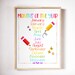Months of the Year Poster Teacher Classroom Decor 18x24 - Etsy
