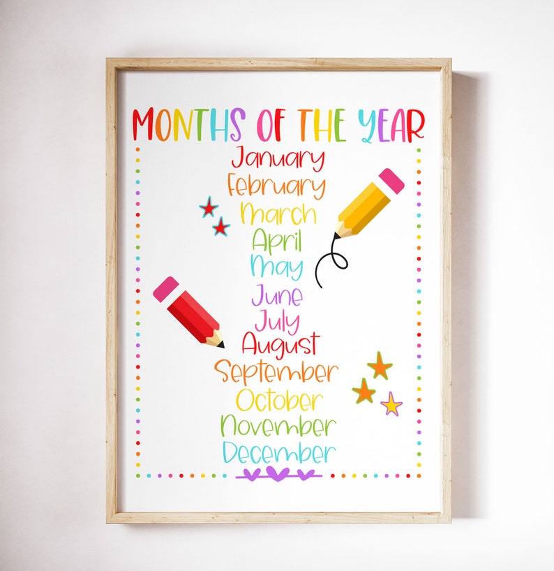 Months of the Year Poster Teacher Classroom Decor 18x24 - Etsy