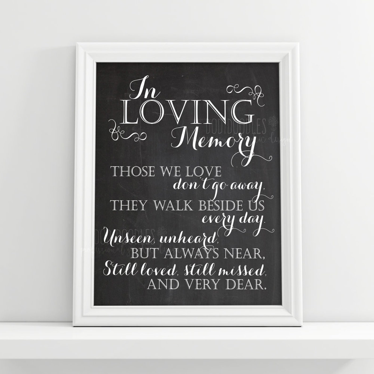 In Loving Memory Memory Sign Memory Print Memory Printable | Etsy