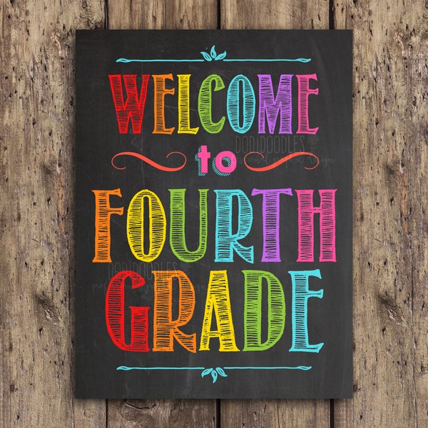 Welcome to 4th Grade Sign - Etsy